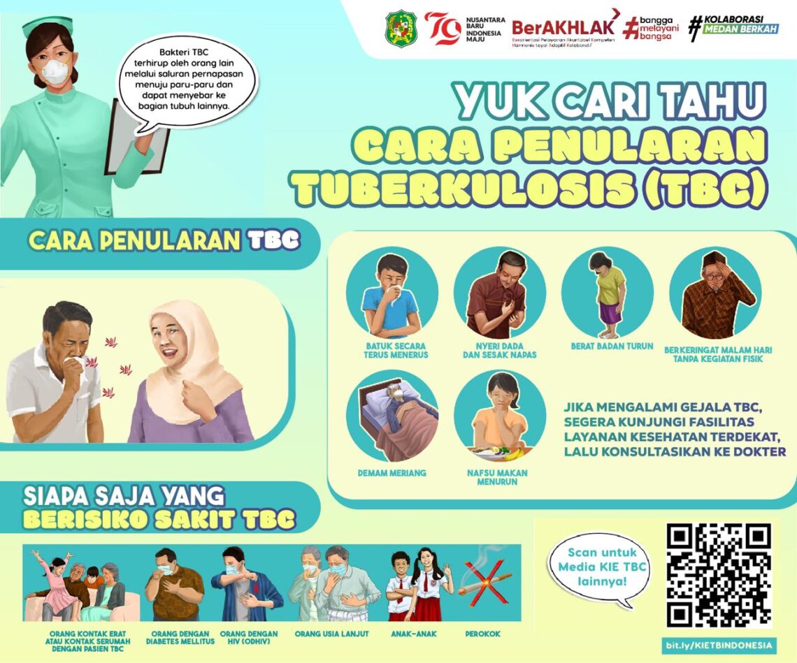 PC PMII DIY Dorong Gerakan Literasi bersama Istri Cak Imin - DELI TIMES